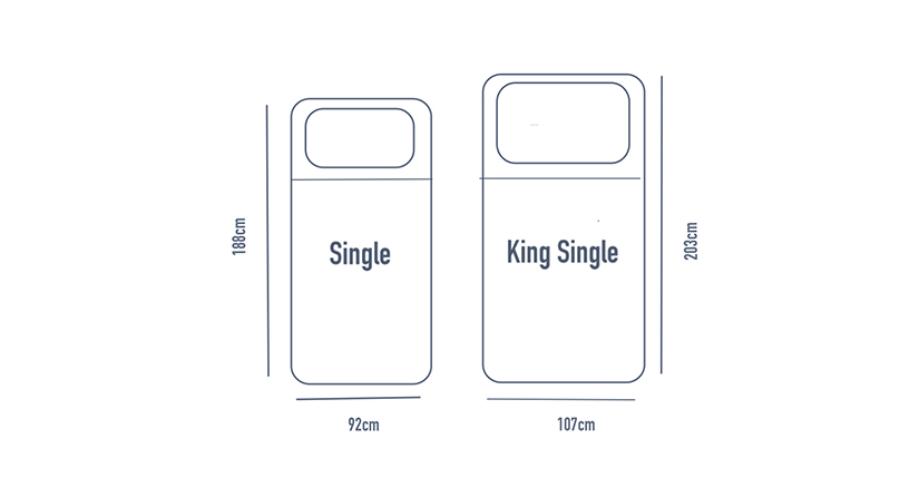 Single Beds & King Beds | Good Reasons for Making an Upgrade